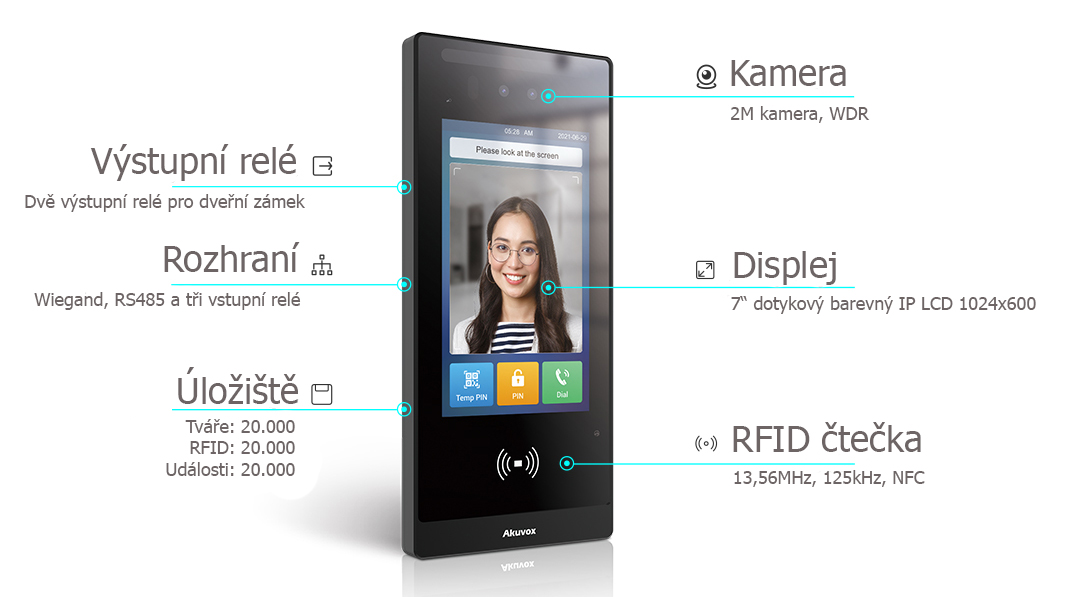 Akuvox E18C Smart Video Intercom s FaceID a čtečkou karet | www.businesscom.cz