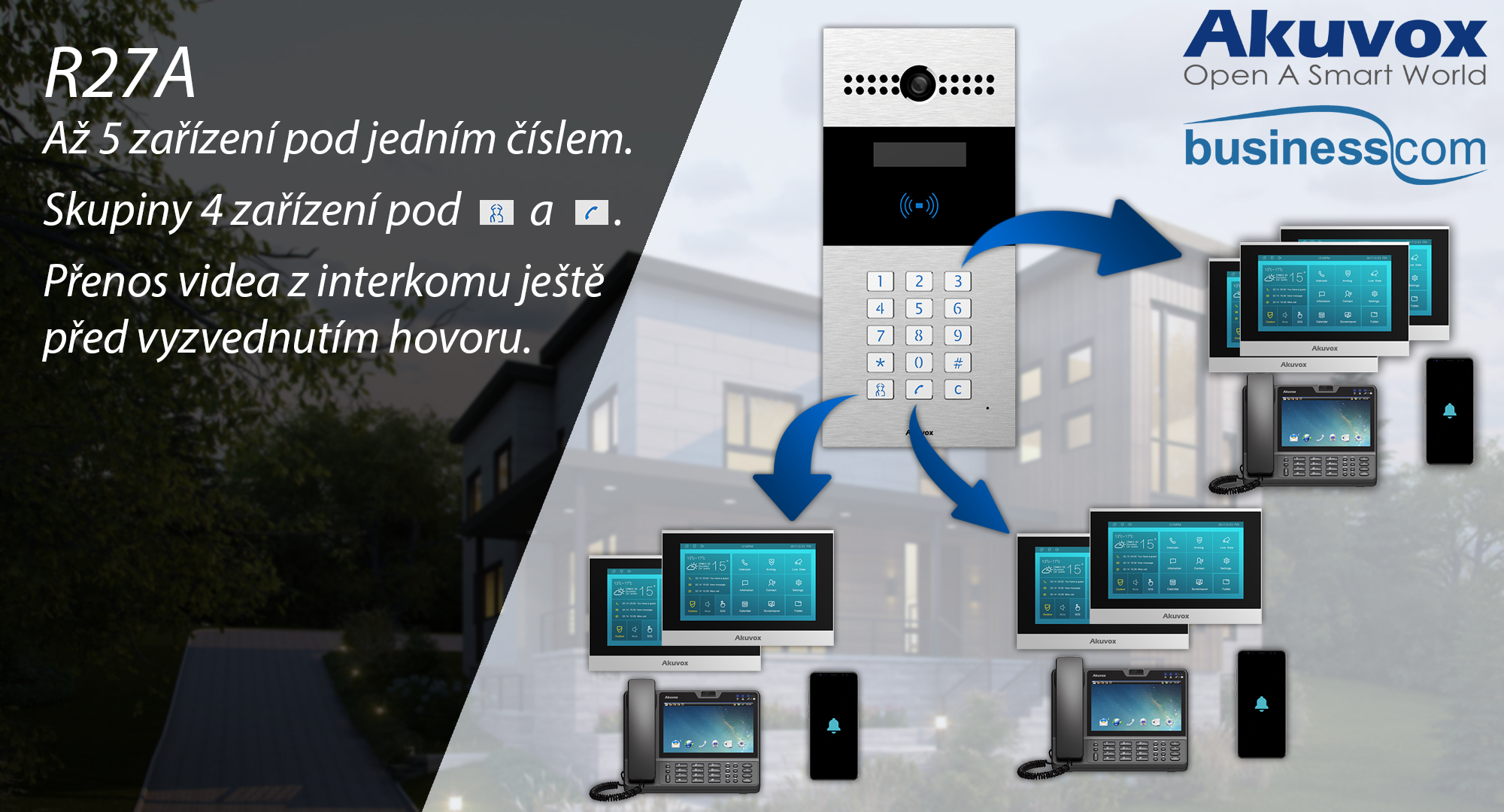 Akuvox R27A IP Video Intercom s klávesnicí a čtečkou karet | www ...
