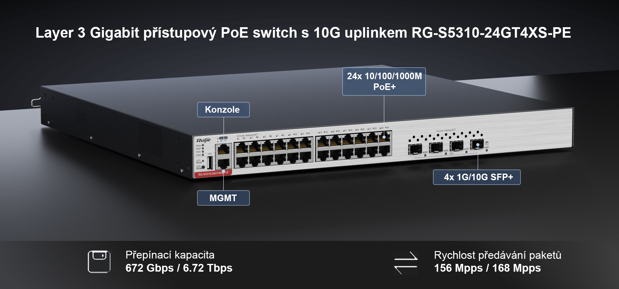 Ruijie RG-S5310-24GT4XS-P-E PoE+ | ruijie.cz