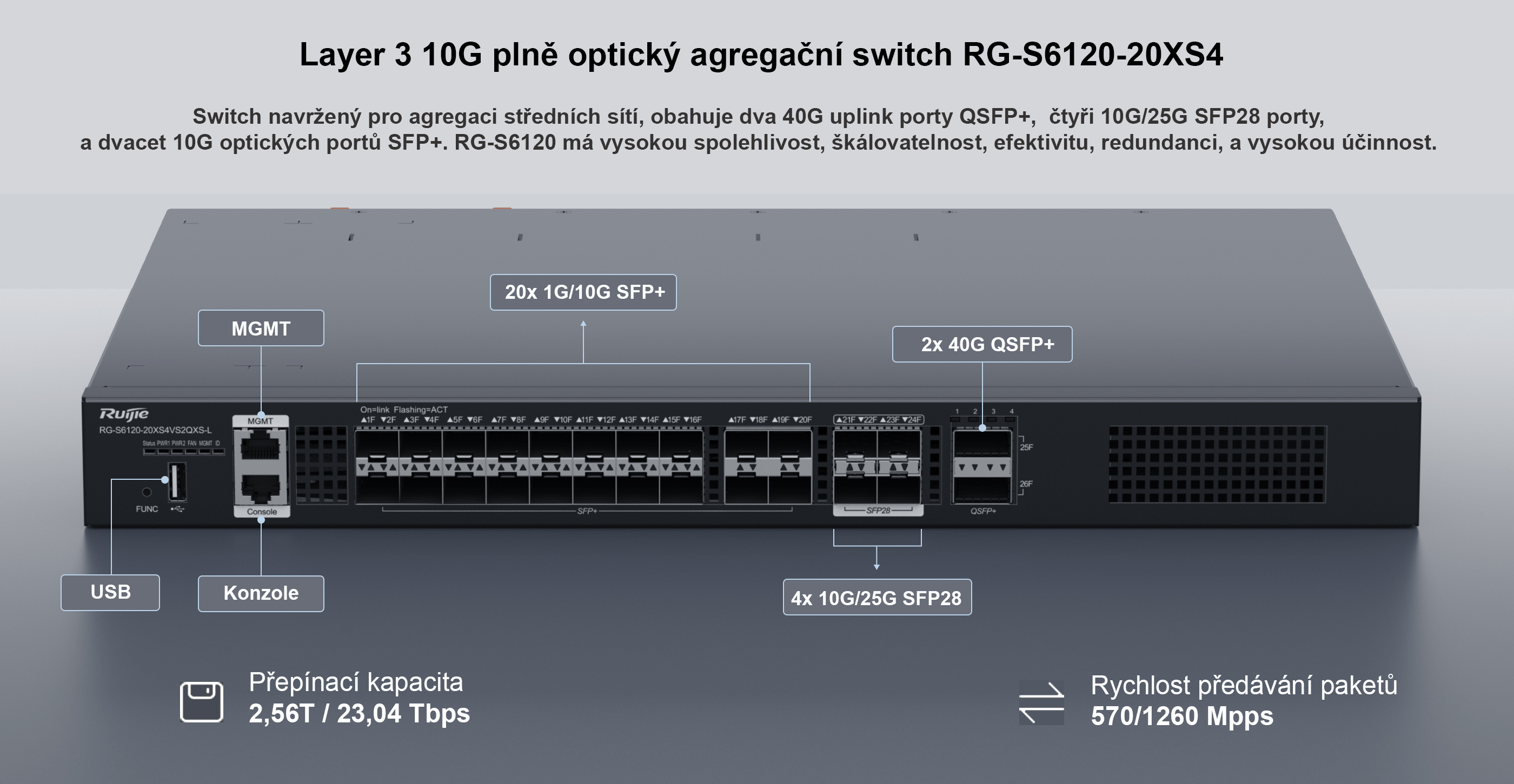 Ruijie RG-S6120-20XS4VS2QXS optický switch 10G/25G/40G | ruijie.cz